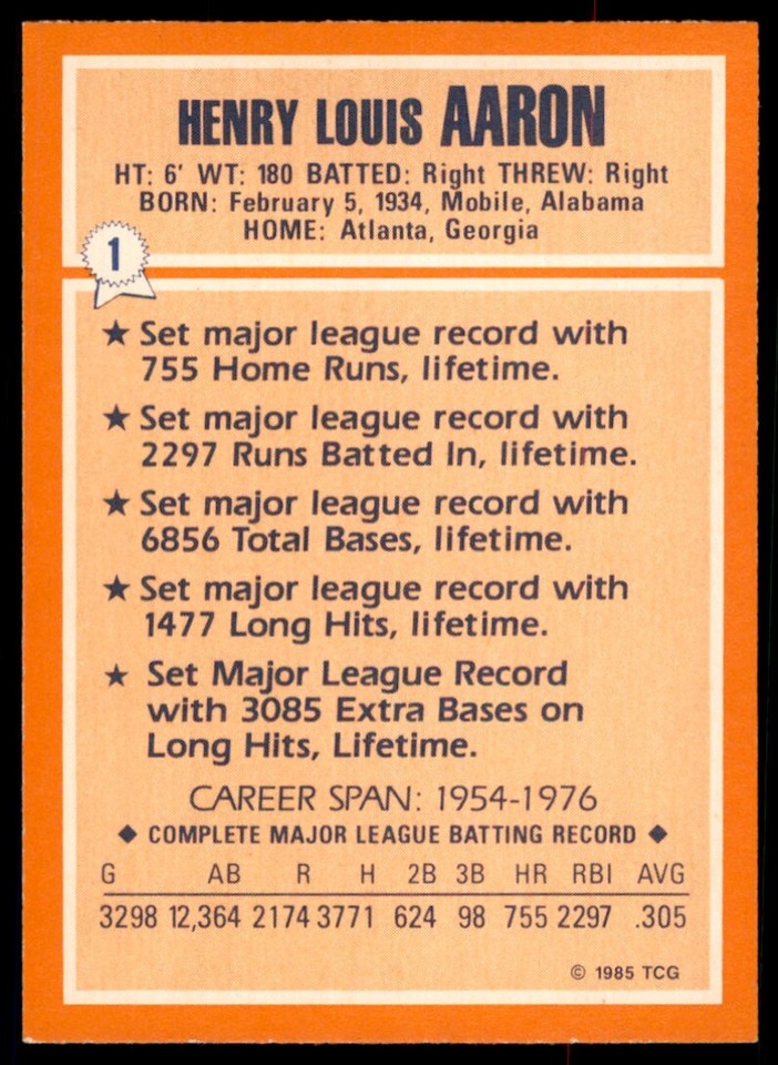 1985 Topps Woolworth Hank Aaron Baseball Cards #1 | eBay