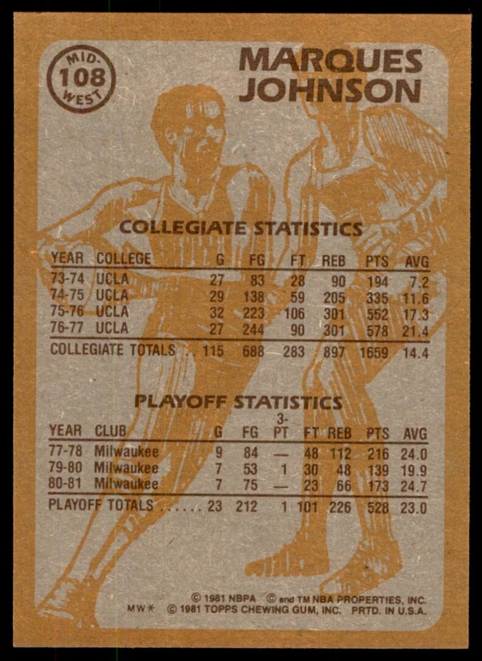 1981-82 TOPPS MARQUES JOHNSON MILWAUKEE BUCKS #MW108 | eBay