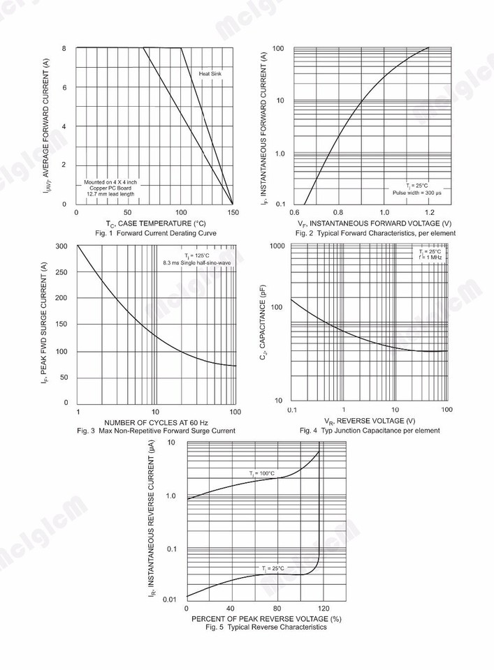 2 Pcs KBU810 Bridge Rectifier | KBU810 Bridge Rectifier 1000V 8A | US ...