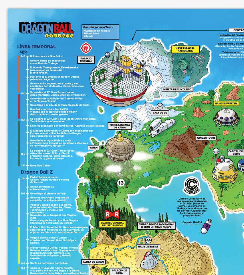 Dragon Ball Z map, DBZ map ,Son Goku Wall art, Dragon Ball rare unique ...