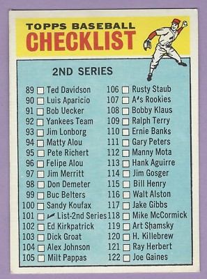 1966 Topps 2nd Series Checklist #101, EX | eBay