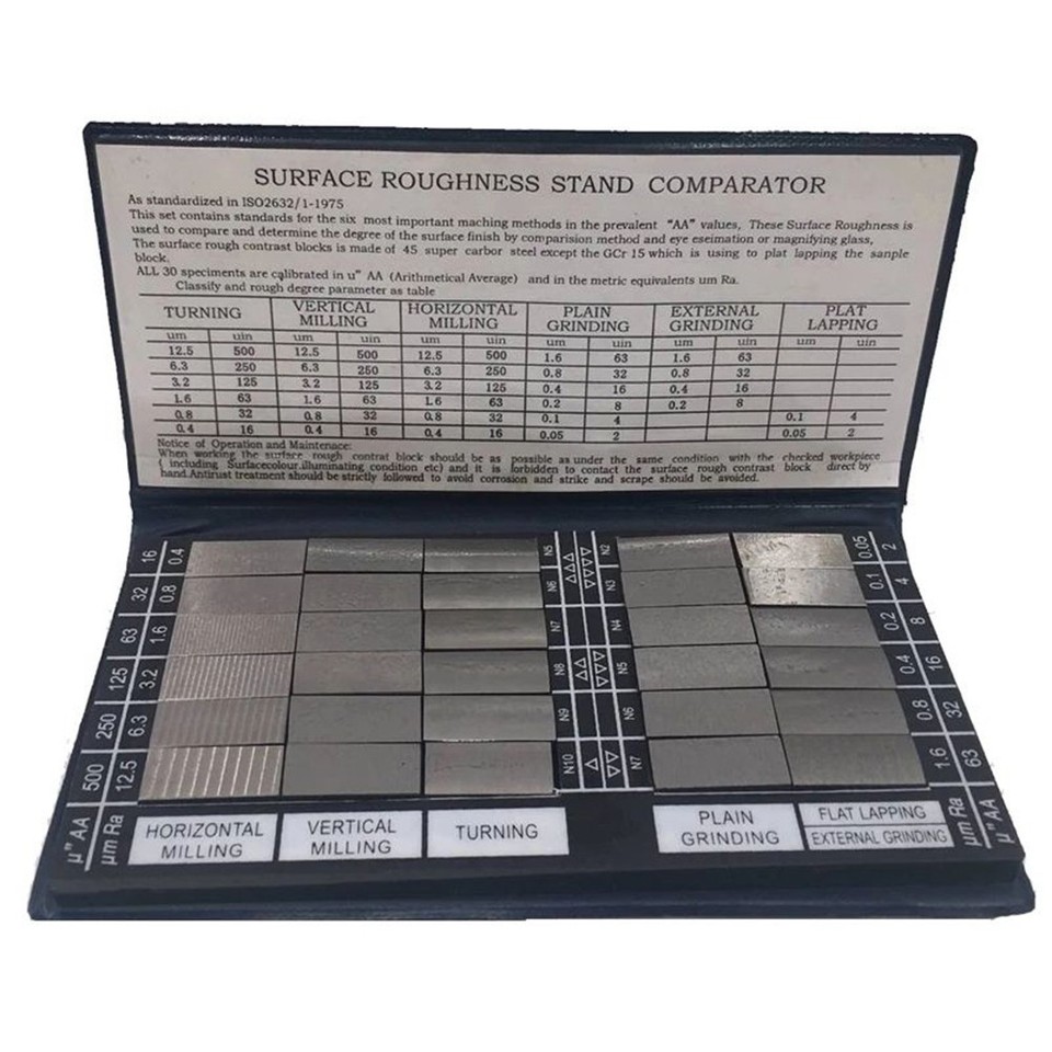 Sample Block Roughness 3 Flat Grinding Comparator Compare Conveniently ...
