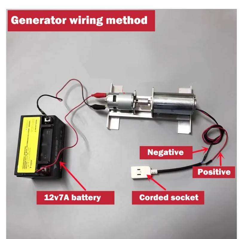 Dual Ball Bearing Silent Inner Rotor High-Voltage Motor 775 Compact ...