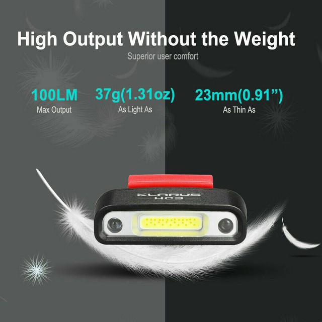 KLARUS Hc3 100 LM Cap Hat Visor Light Motion Sensing LED Rechargeable ...
