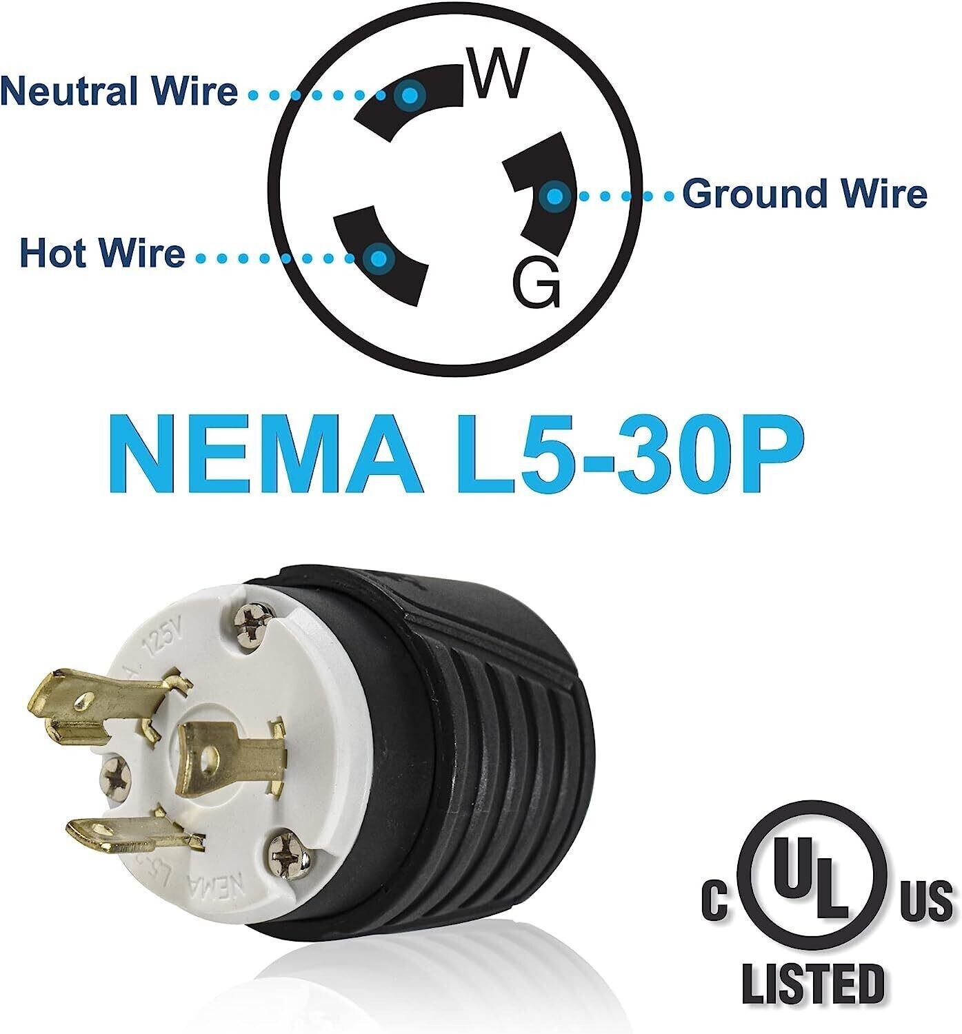 HQRP US Cord Connector NEMA L5-30P Locking Plug 30 Amp, 125 Volt, 2 ...