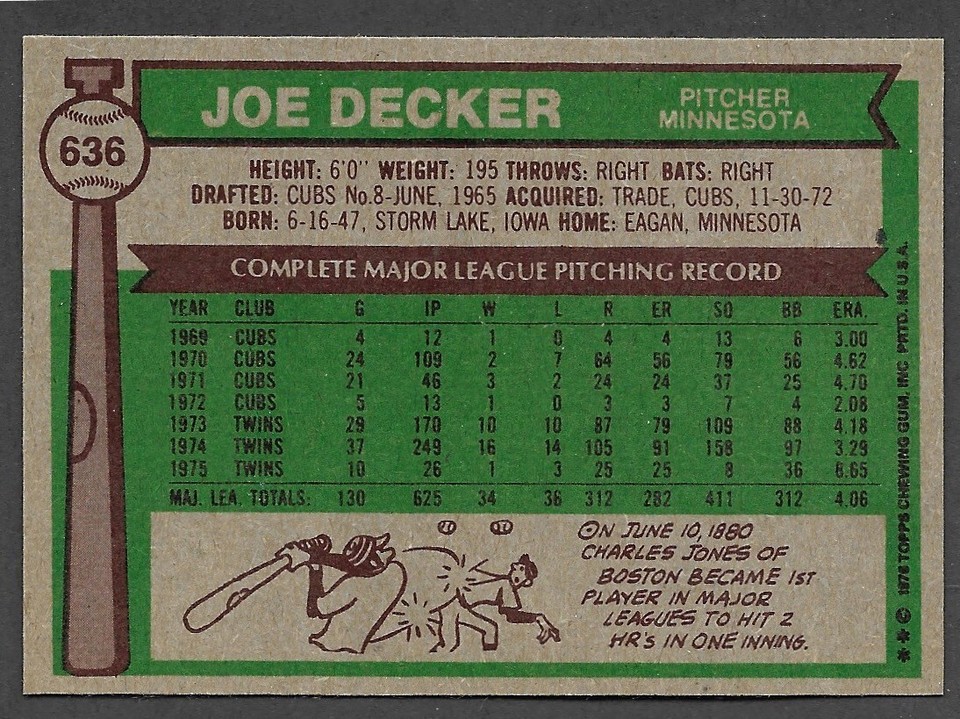 1976 TOPPS #636 Joe Decker MINNESOTA TWINS NM A | eBay