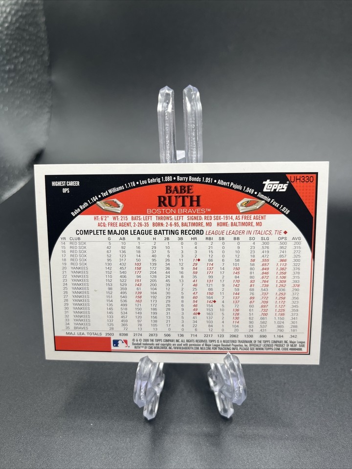 2009 Topps Update UH330 BABE RUTH SP Short Print Photo Variation Braves ...