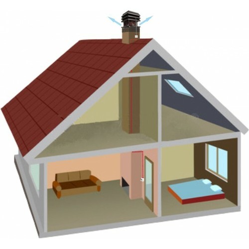 GEMI CHIMNEY EXHAUST DRAFT EXTRACTOR FAN FOR FIREPLACE PIZZA BBQ 110 ...