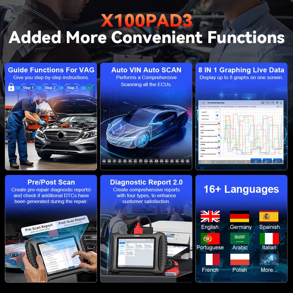XTOOL X100PAD3 V2.0 OBD2 Scanner ECU Coding &Key Programming Diagnostic ...
