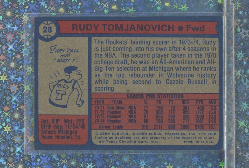 🏀 1974-75 Topps Basketball #28 Rudy Tomjanovich Houston Rockets COACH 🤯 ...