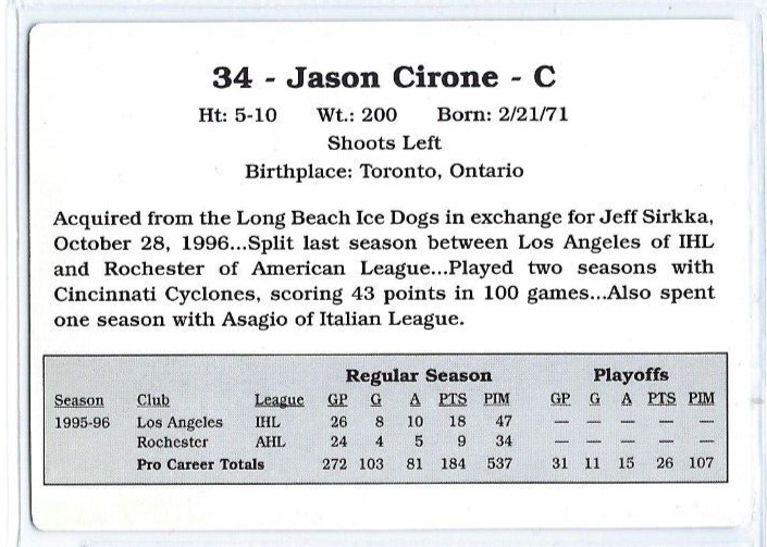 1996-97 Kansas City Blades (IHL) Jason Cirone | eBay