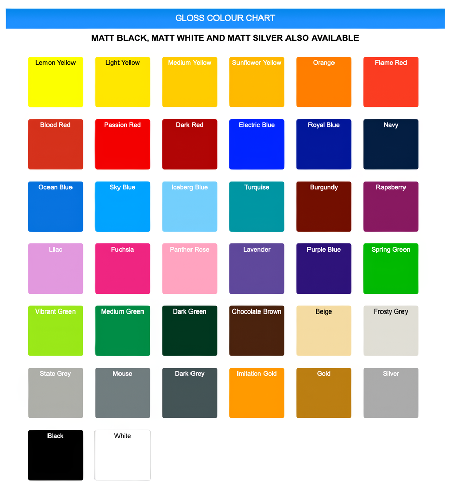 Disabled Awareness, Disability Scooter Mobility Car Park Car Van ...