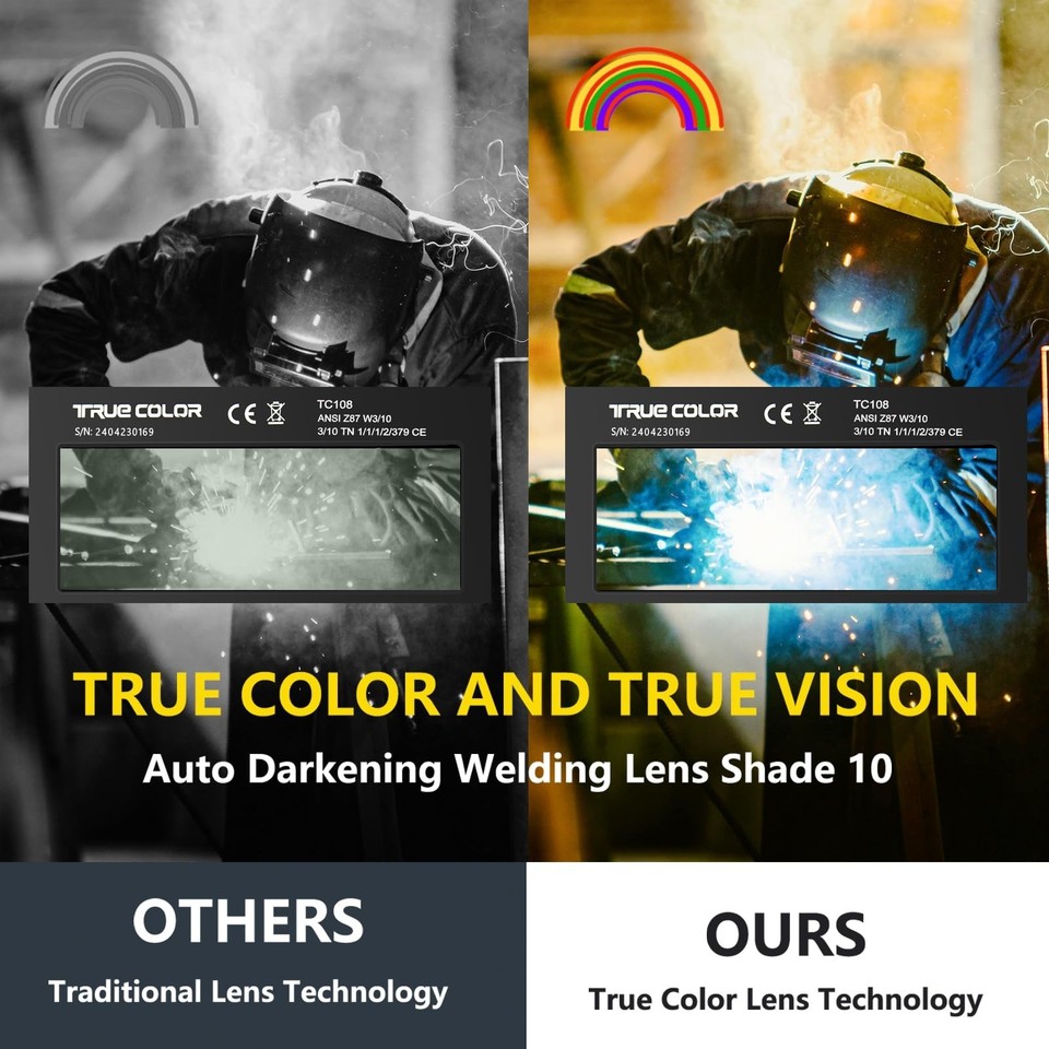 HD Shade 10 2x4 1/4 Auto Darkening Welding Lens,True Color Blue Welding ...