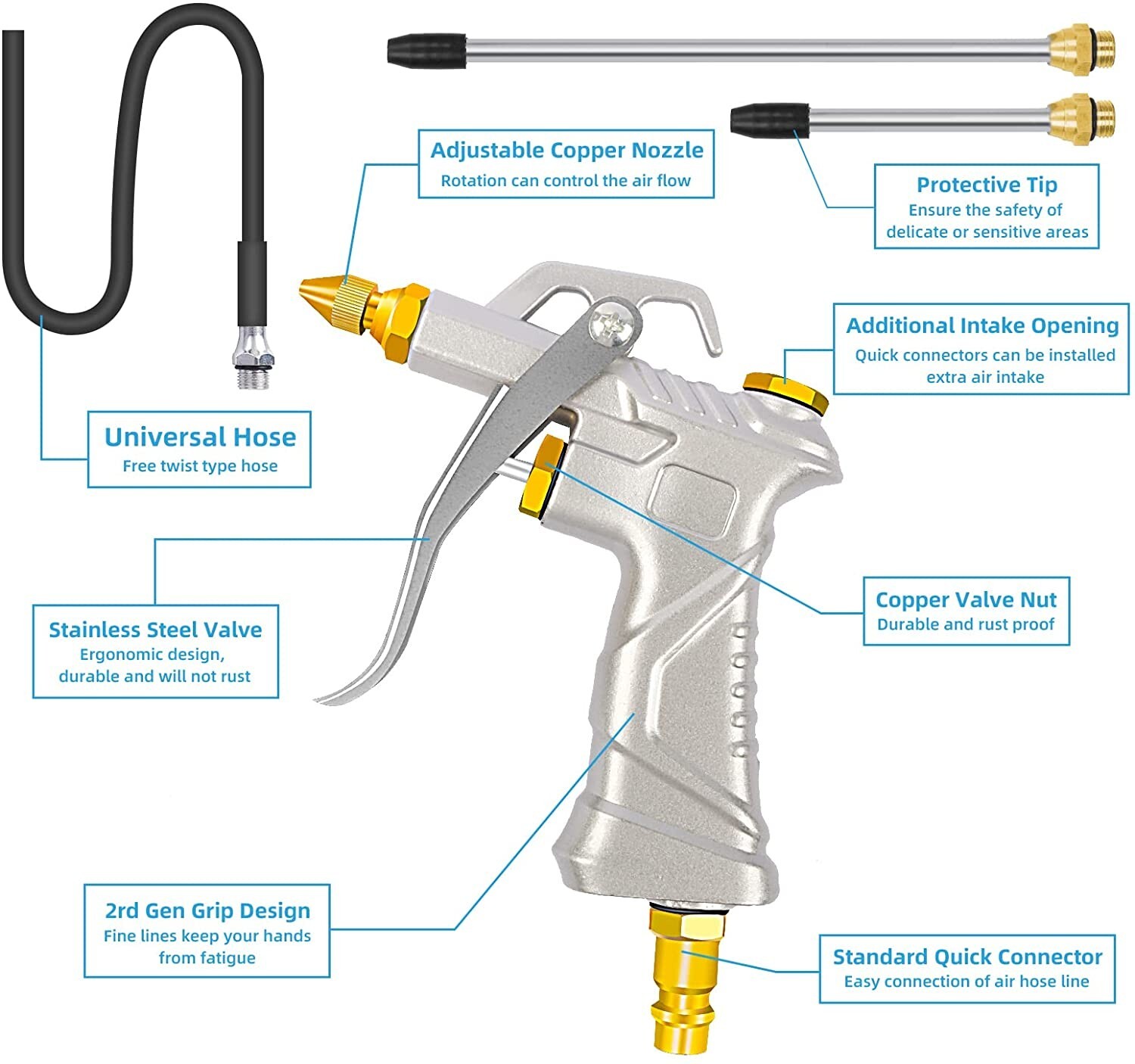 Air Gun for Compressor Air Blow Gun with Brass Adjustable Air Nozzle ...