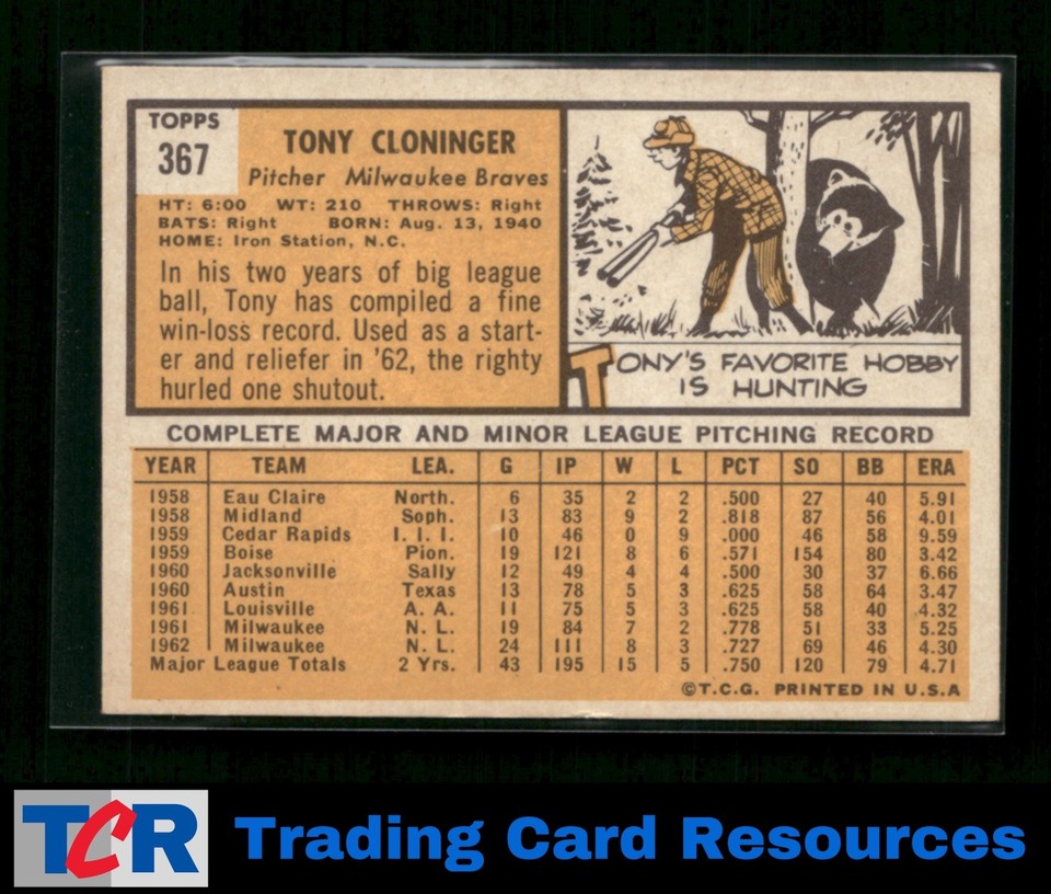 1963 Topps #367 Tony Cloninger | eBay