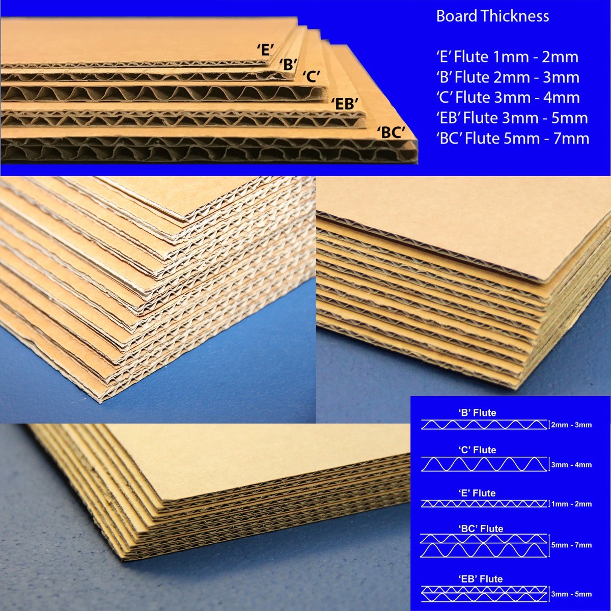 Corrugated Cardboard Walls Corrugated Cardboard Sheet Double Wall
