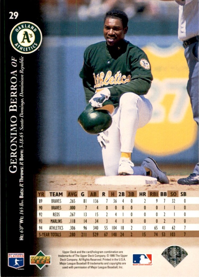 1995 Upper Deck Geronimo Berroa Baseball Cards #29 | eBay