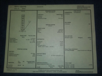 1974 VOLVO 182 I-6 ENGINE SUN TUNE-UP CHART / 164 SEDAN / 2978cc | eBay