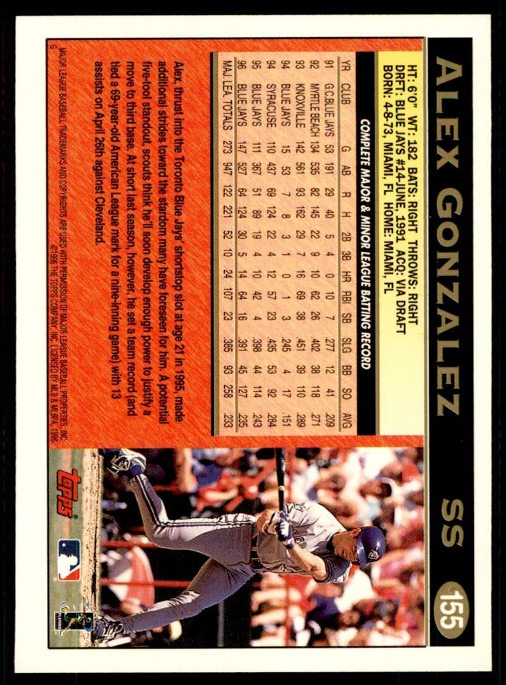 1997 Topps Baseball Card Alex Gonzalez Toronto Blue Jays #155 | eBay