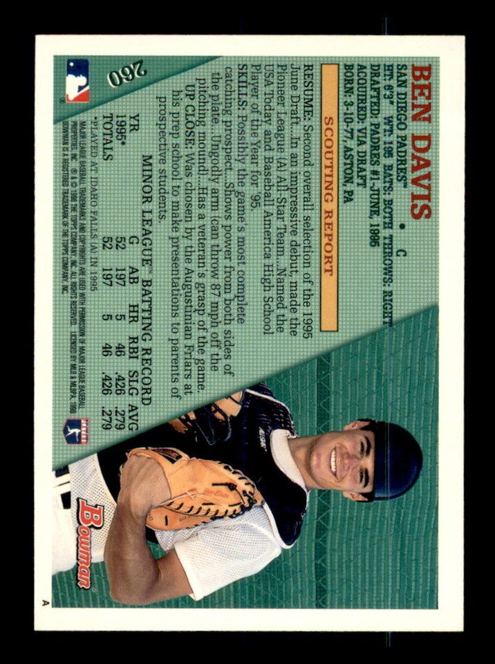 1996 Baseball Bowman Ben Davis San Diego Padres #260 4 | eBay