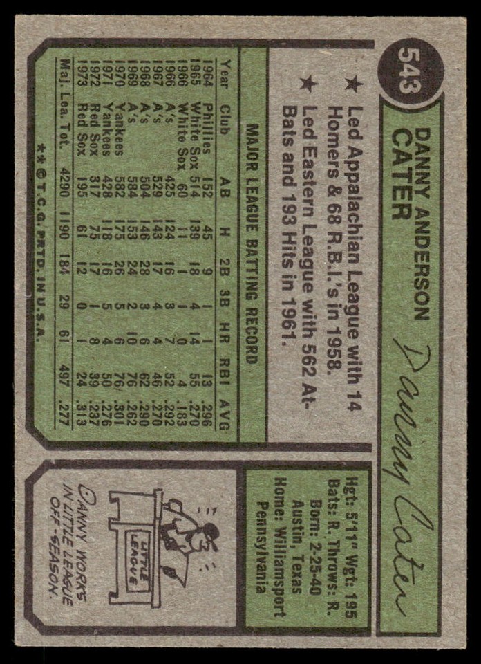 1974 Topps Danny Cater #543 Boston Red Sox Baseball Card | eBay