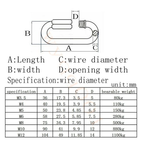 M3.5-M12 304 stainless steel quick connection Connector Carabiner Chain ...