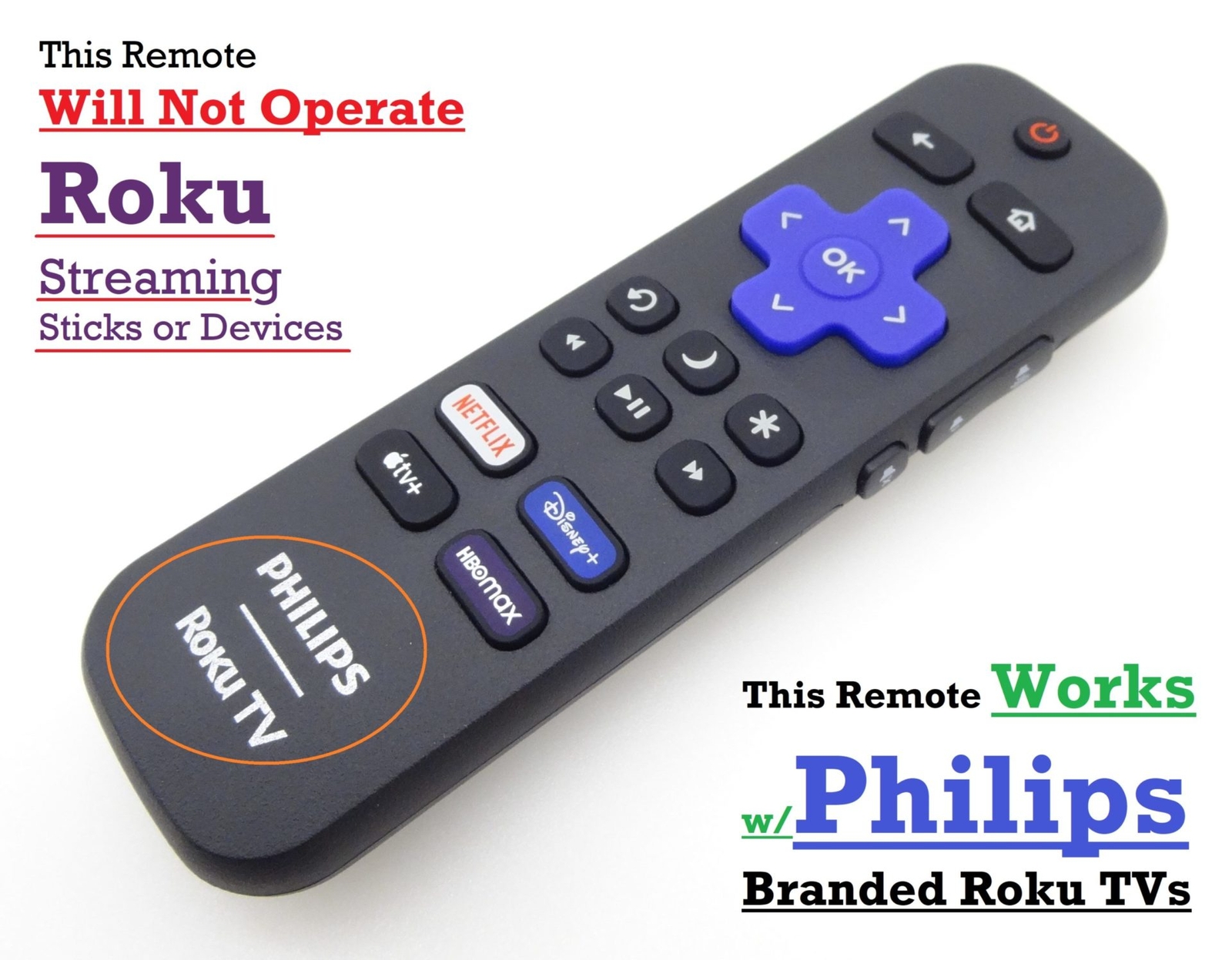 Pre-Owned Philips Roku TV Remote *NOT FOR ROKU STREAMING DEVICES ...