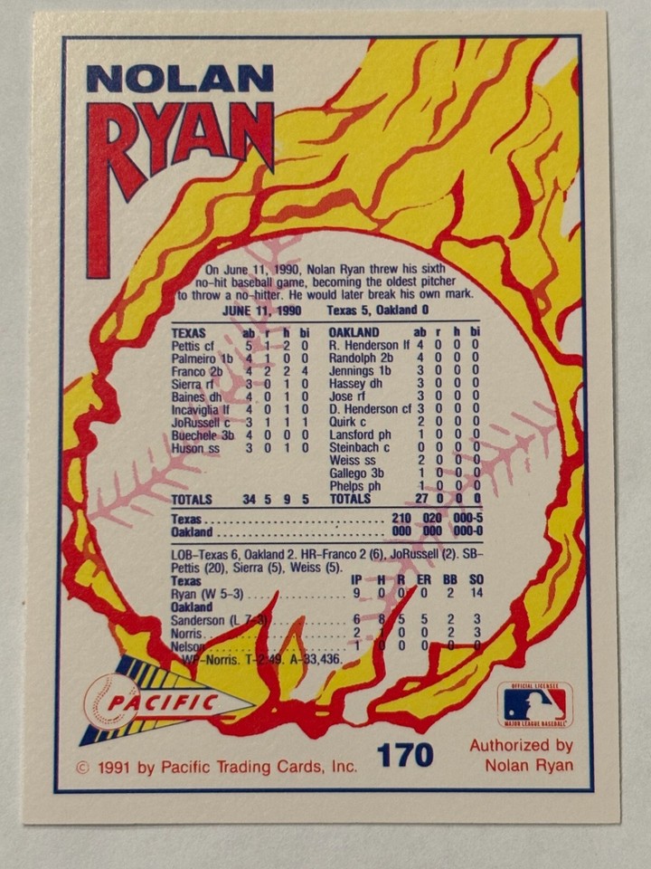 1991 Pacific #170 Nolan Ryan Texas Rangers Number Six | eBay