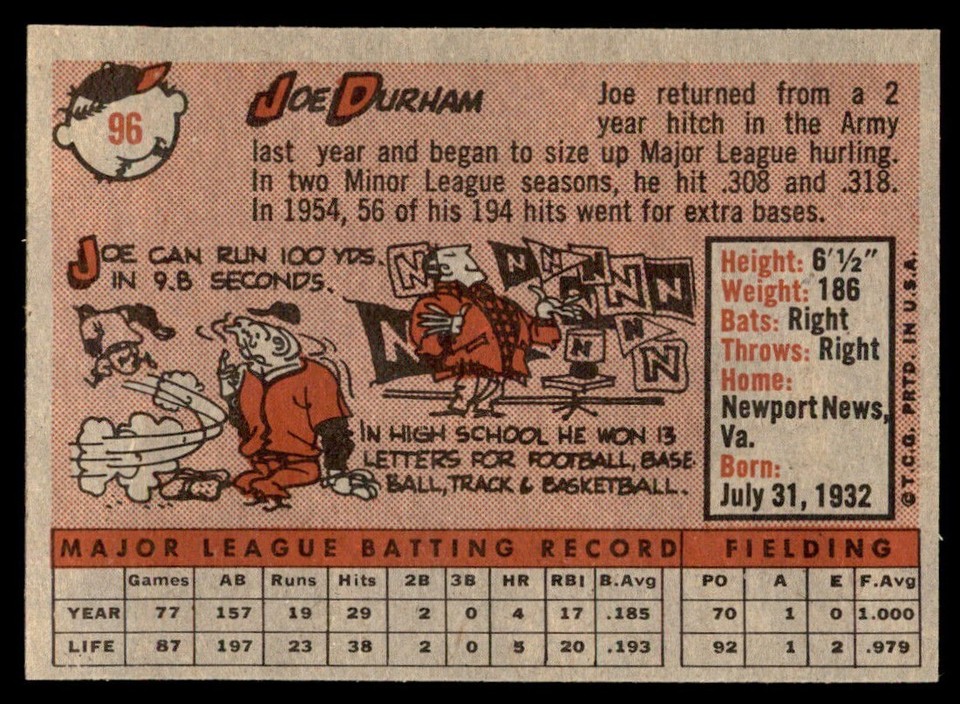1958 Topps #96 Joe Durham - NM-MT | eBay