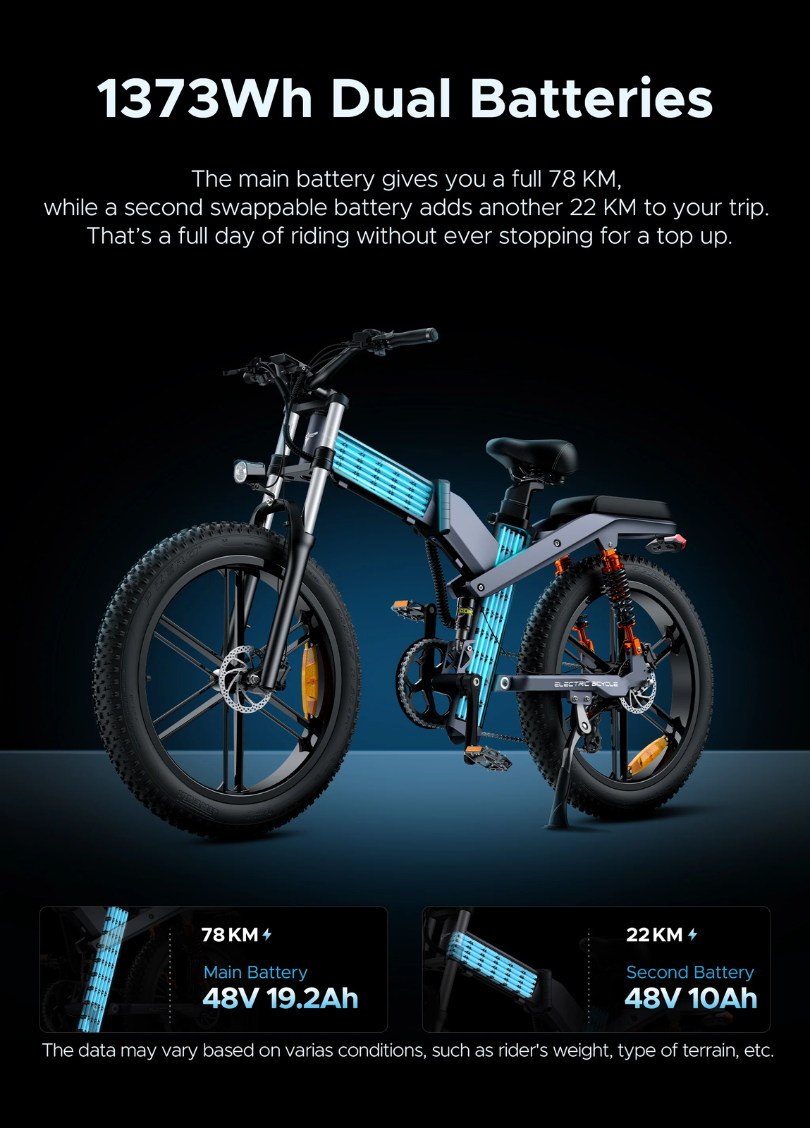 🔥 Electric Bikes ENGWE X26 150KM Triple Suspension Foldable E-bike for ...