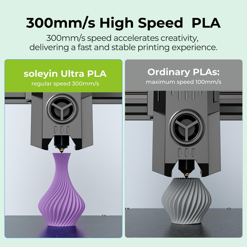 Creality Soleyin Ultra PLA 3D Printing Filament 1.75 1kg for 300mm/s ...
