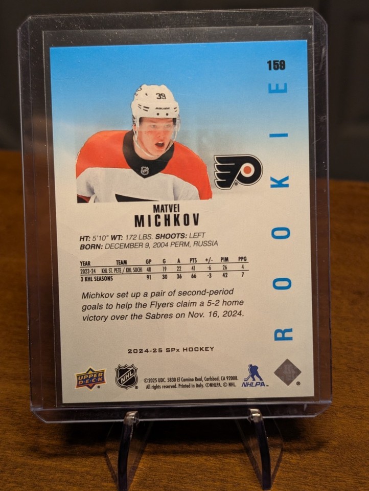 2024-25 Spx Extended Blue Rookie Matvei Michkov #158 Flyers (RC) | eBay