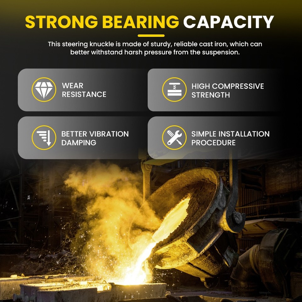 Rear LEFT & RIGHT Side Wheel Knuckle Assembly for Tesla Model Y 5YJY ...