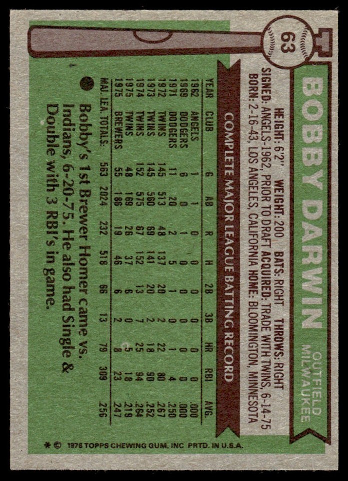1976 Topps Bobby Darwin Milwaukee Brewers #63 | eBay