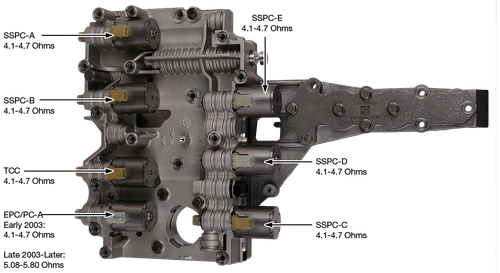 5R110W Valve Body 05-UP | eBay