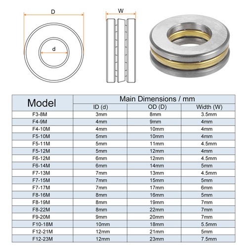 5pcs F7-13M Miniature Thrust Ball Bearings 7x13x4.5mm Chrome Steel with ...