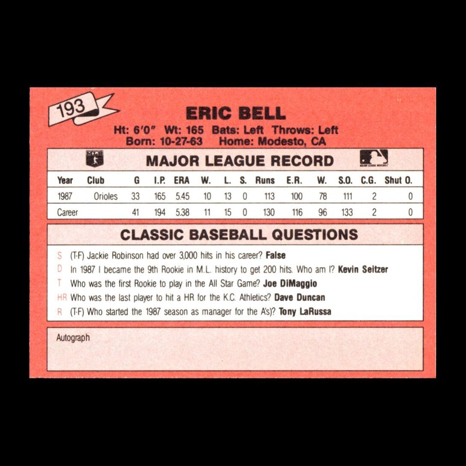 Eric Bell 1987 Classic Update Baltimore Orioles #193 R320G 91 | eBay