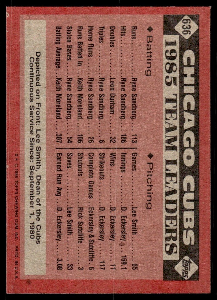1986 Topps Baseball Card Cubs Leaders: Lee Smith Chicago Cubs #636 | eBay