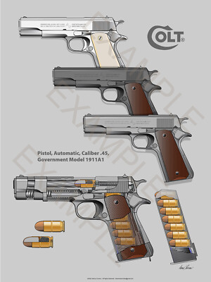 Colt 1911 Poster Art Print By Donn Thorson | eBay