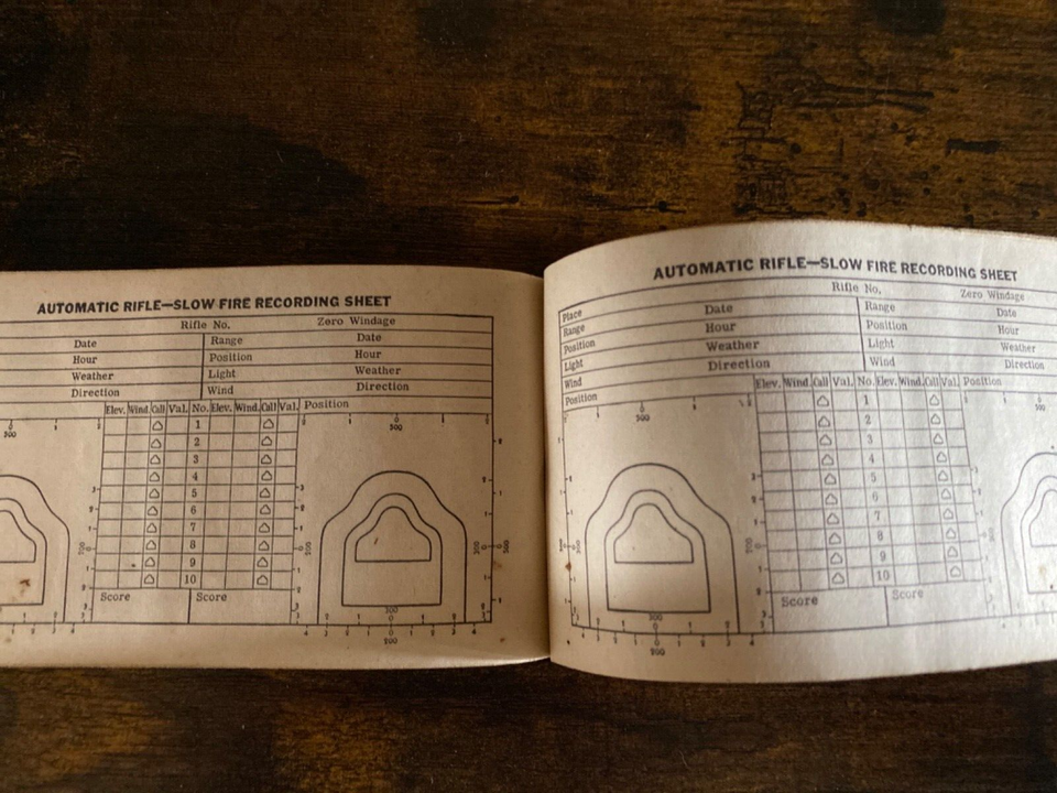Combination Scorebook for U.S. Rifles, M1903 and M1, Browning M1918A2 ...