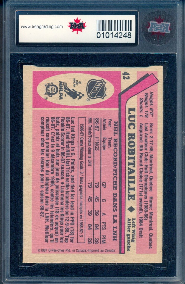 1987-88 OPC O PEE CHEE #42 LUC ROBITAILLE Rookie KSA 9.5 N-GEM-MINT L A ...
