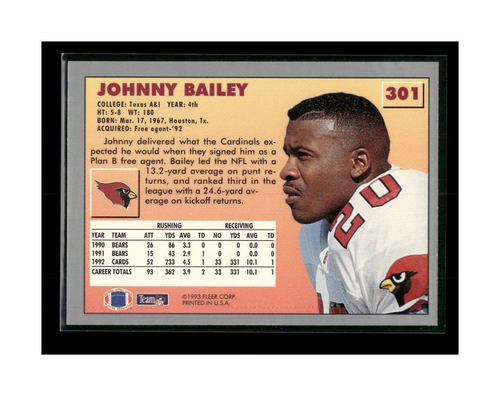 1993 Fleer Football Card #301 Johnny Bailey | eBay