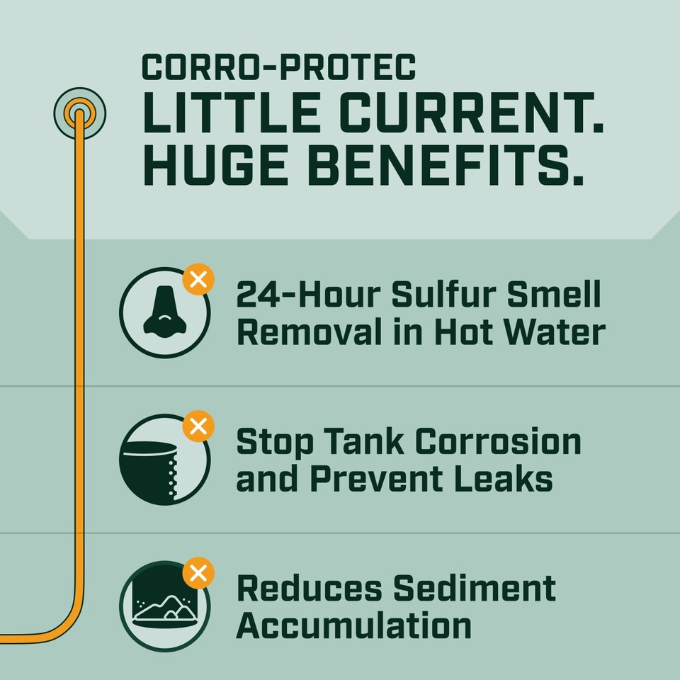 Corro-Protec Powered Anode for RV (Recreational Vehicules) + Stops Sulfur Smell! | eBay