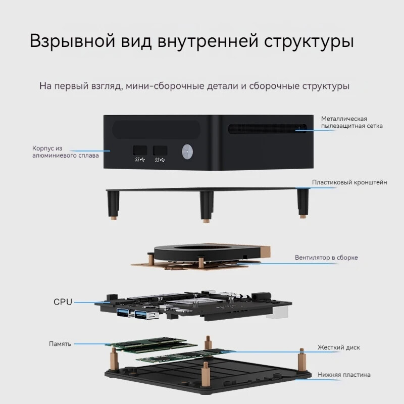 GenMachine Mini PC Computer Gaming AMD Ryzen7 5825U 5700U 5800H R9 5900hx Dual | eBay