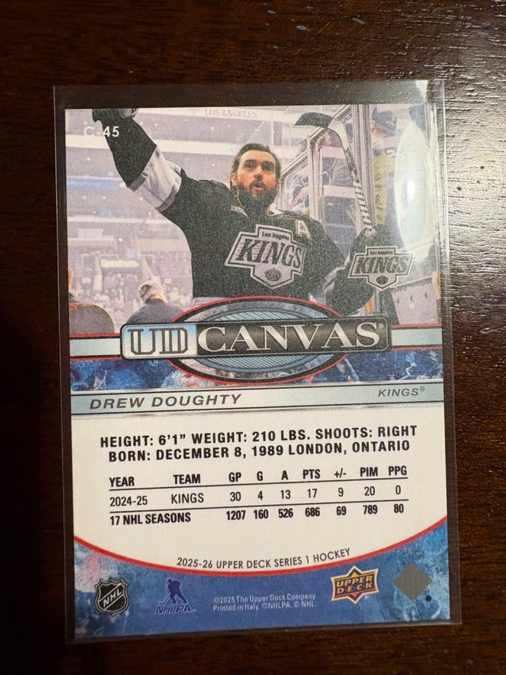 Drew Doughty 2025 Upper Deck Series 1 UD Canvas #C-45 | eBay