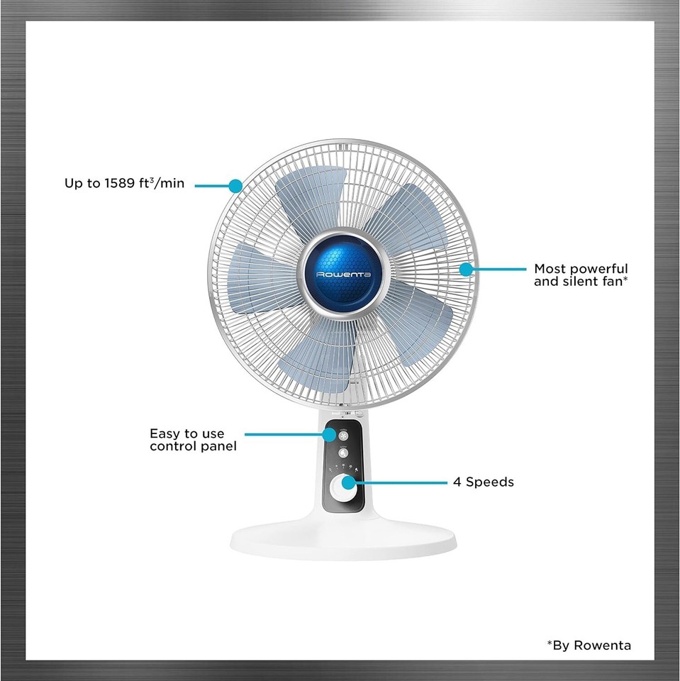 Rowenta Turbo Silence Table Fan 12 In. Ultra Quiet Oscillating Fan ...