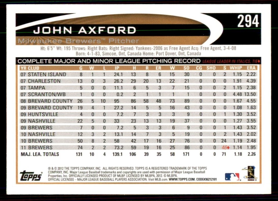 2012 Topps John Axford Milwaukee Brewers #294 MLB Baseball Sports Card ...