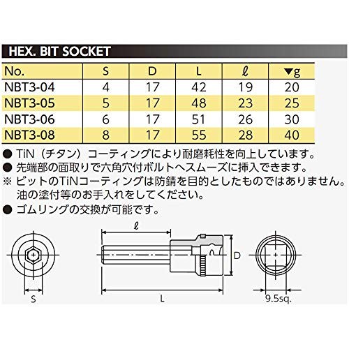 Kyoto Machine Tools KTC Nepros 9.5mm 3/8-inch Hexagonal Socket NBT3-04 ...
