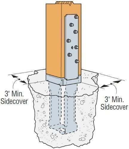 12 Pack Simpson Strong Tie CBSQ44-SDS2 4x4 Post Standoff Column Base w ...