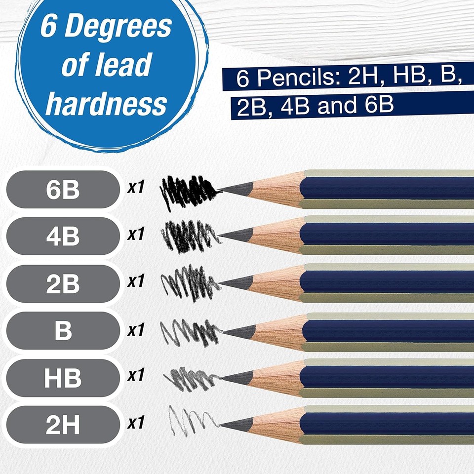 Sketching Pencil Set with 6 Graphite Grades: 2H HB B 2B 4B 6B Art | eBay